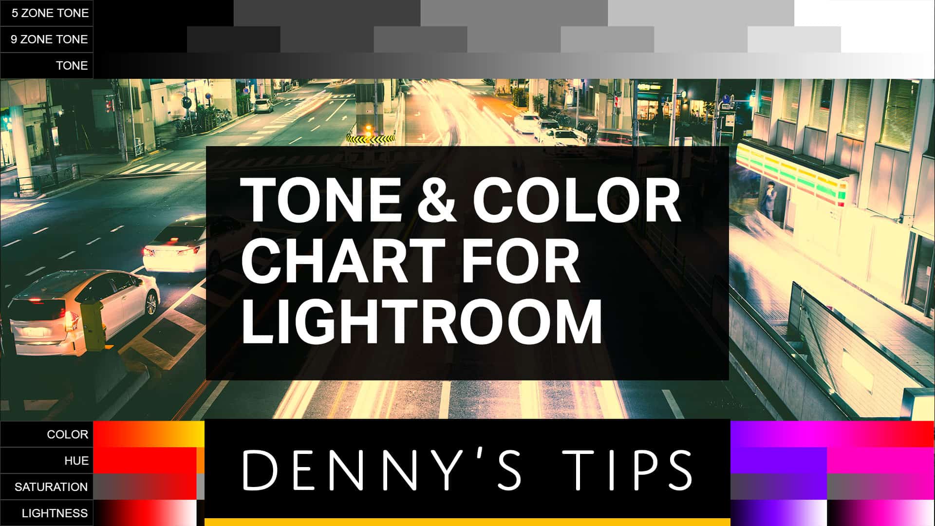 Lightroom Color Grading Chart | Denny's Tips