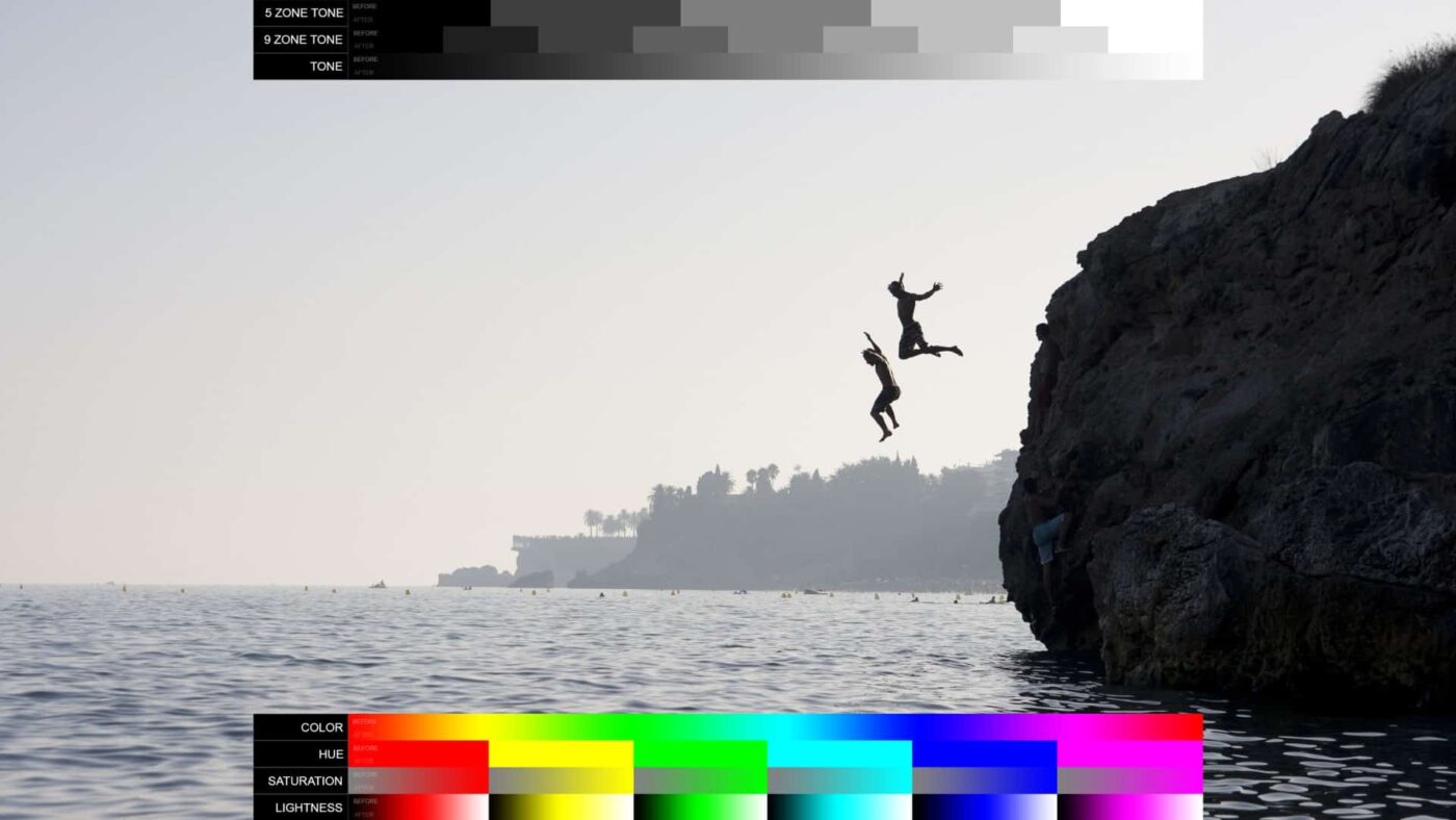 Photoshop Color Grading Chart | Denny's Tips