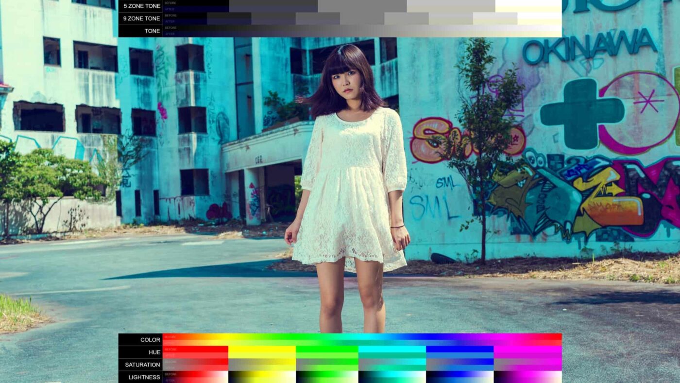 Photoshop Color Grading Chart | Denny's Tips