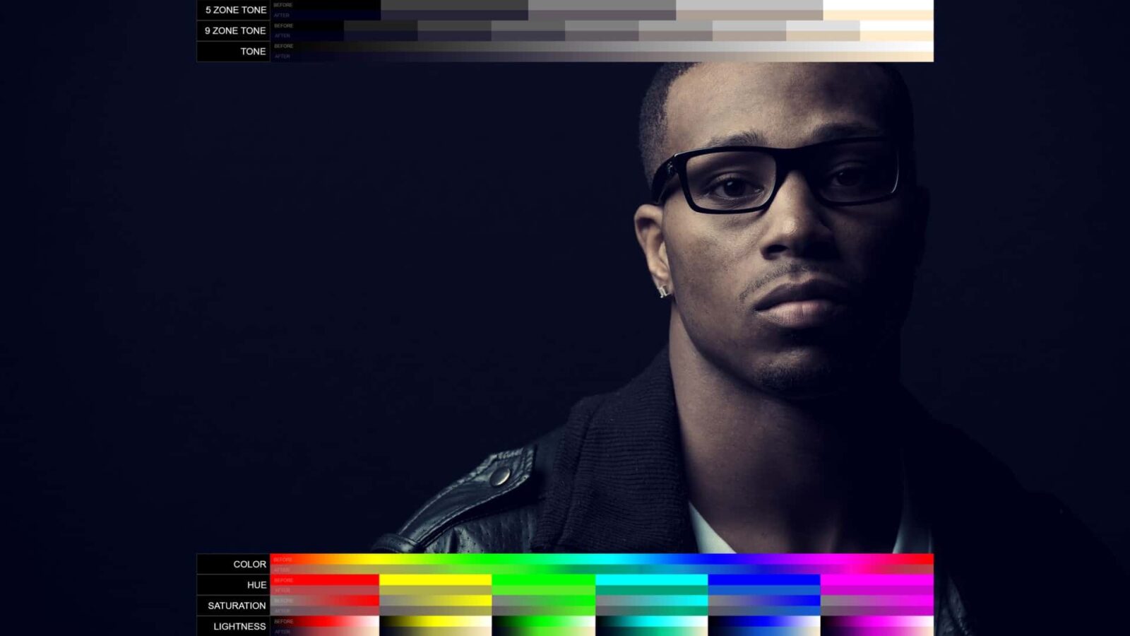 Photoshop Color Grading Chart | Denny's Tips